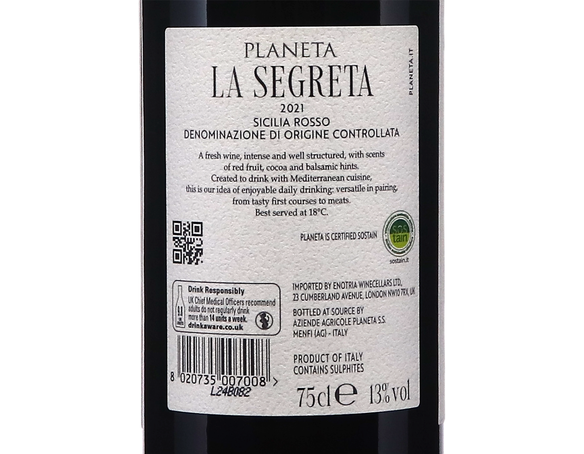 La Segreta Rosso, Planeta 2021